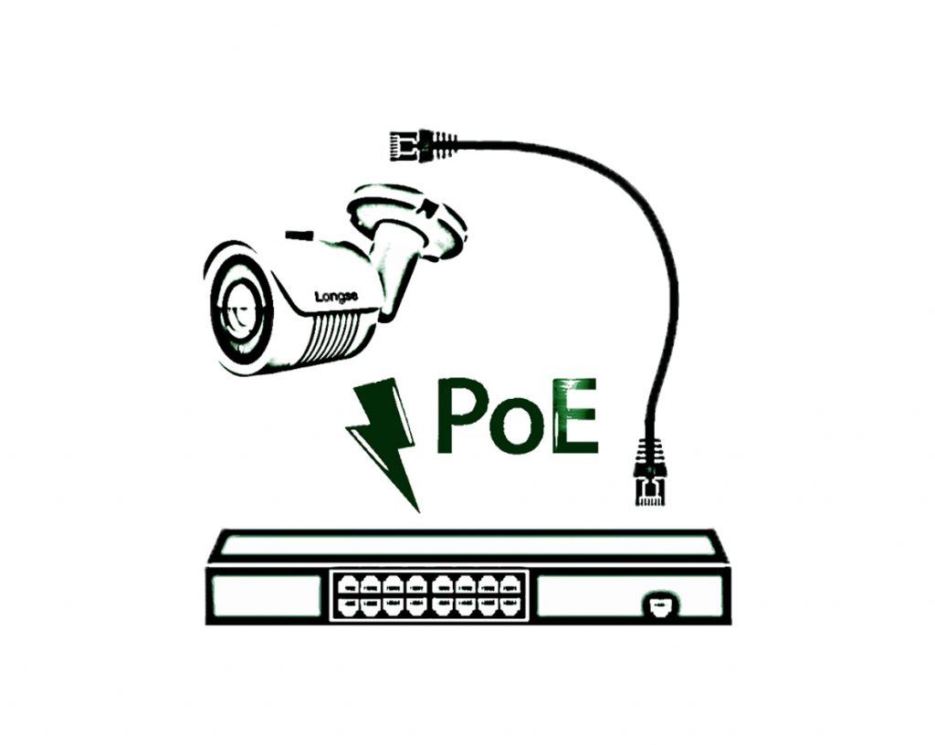 فناوری PoE چیست؟ | این تکنولوژی چه کاربردی دارد؟